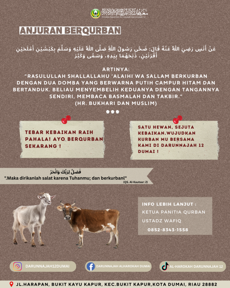 Qurban: Anjuran, Manfaat, Serta Dalil dari Al-Qur an